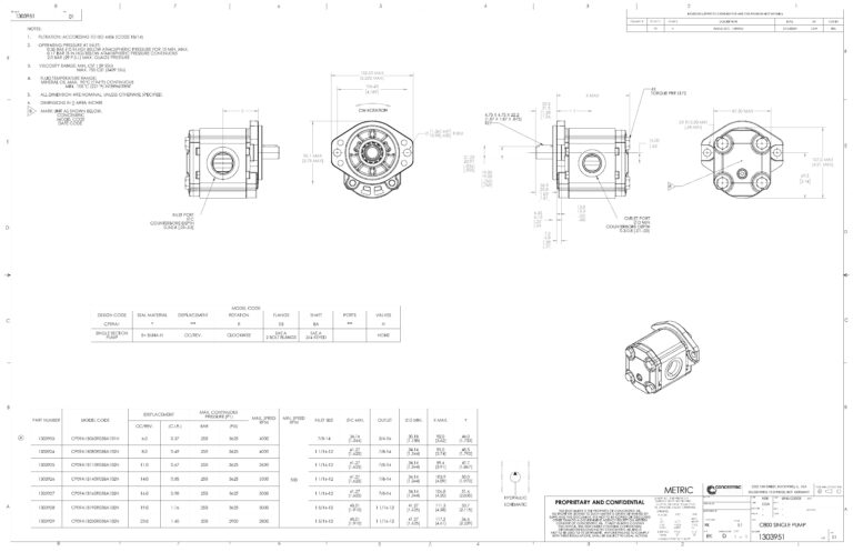 C800 - Concentric AB
