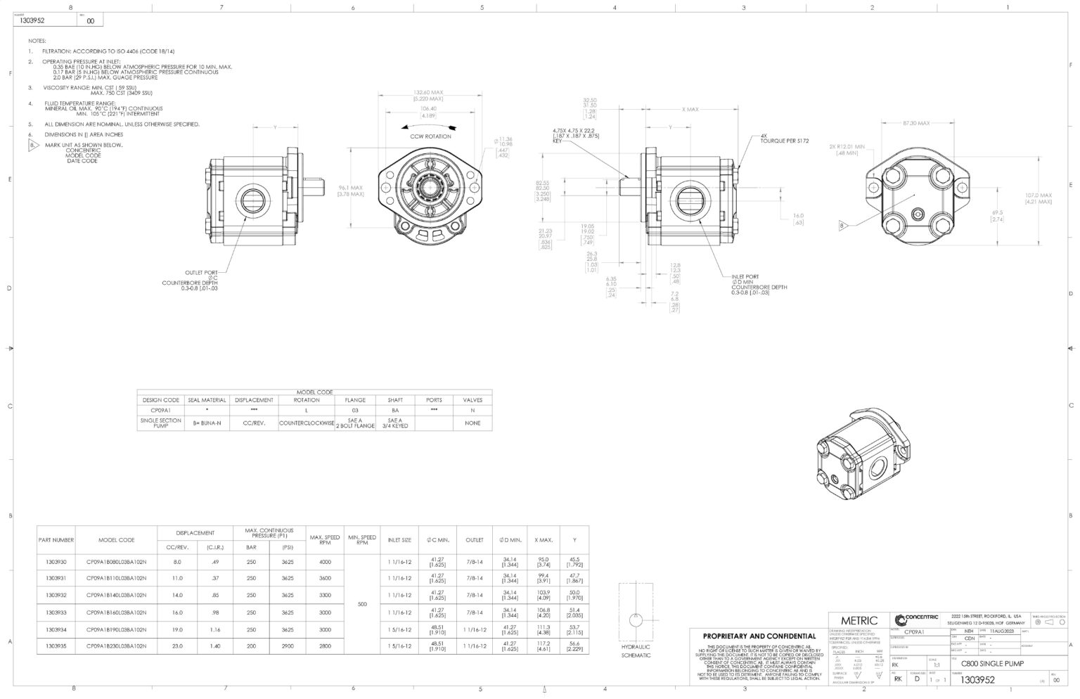 C800 - Concentric AB