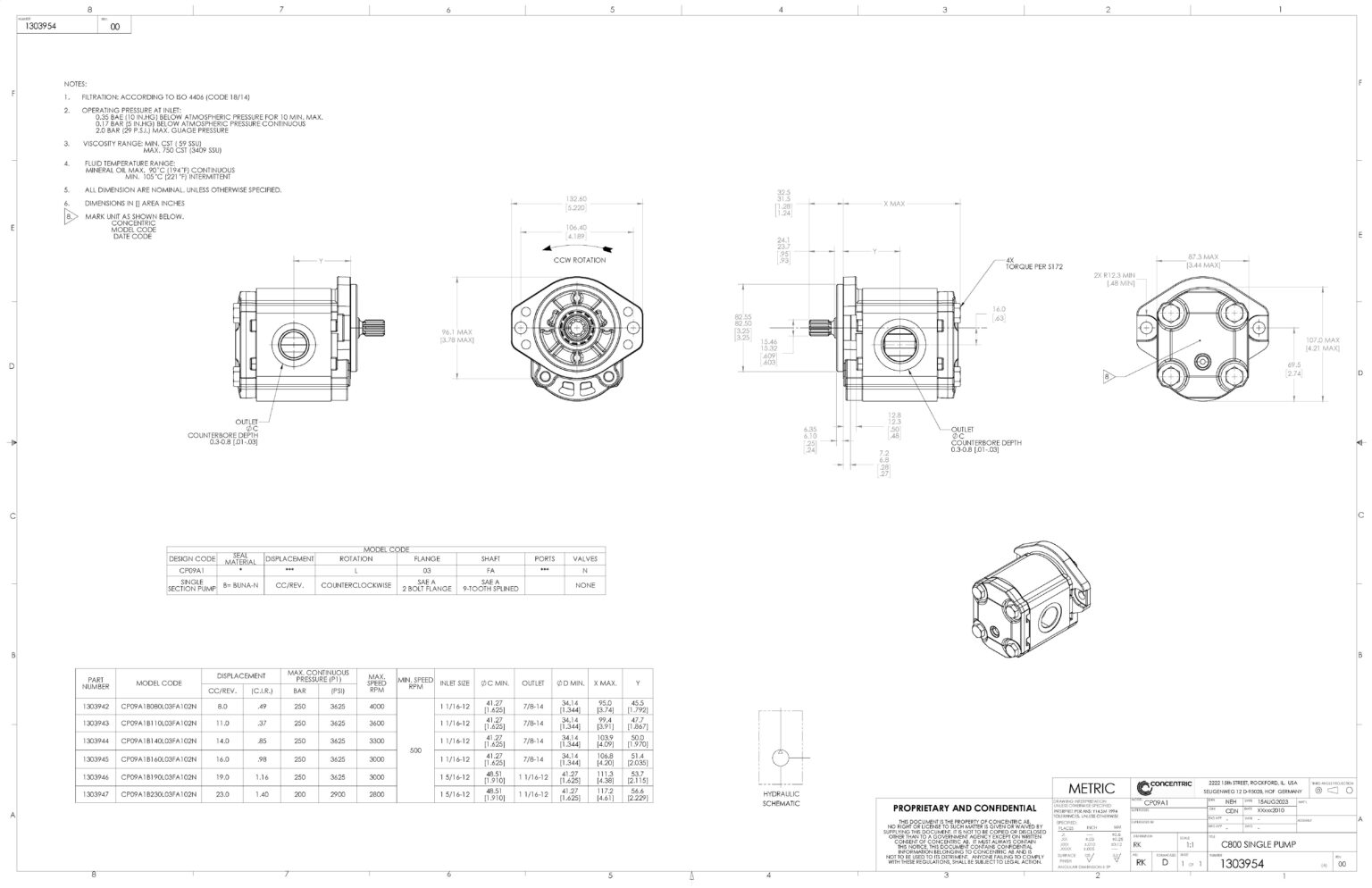 C800 - Concentric AB